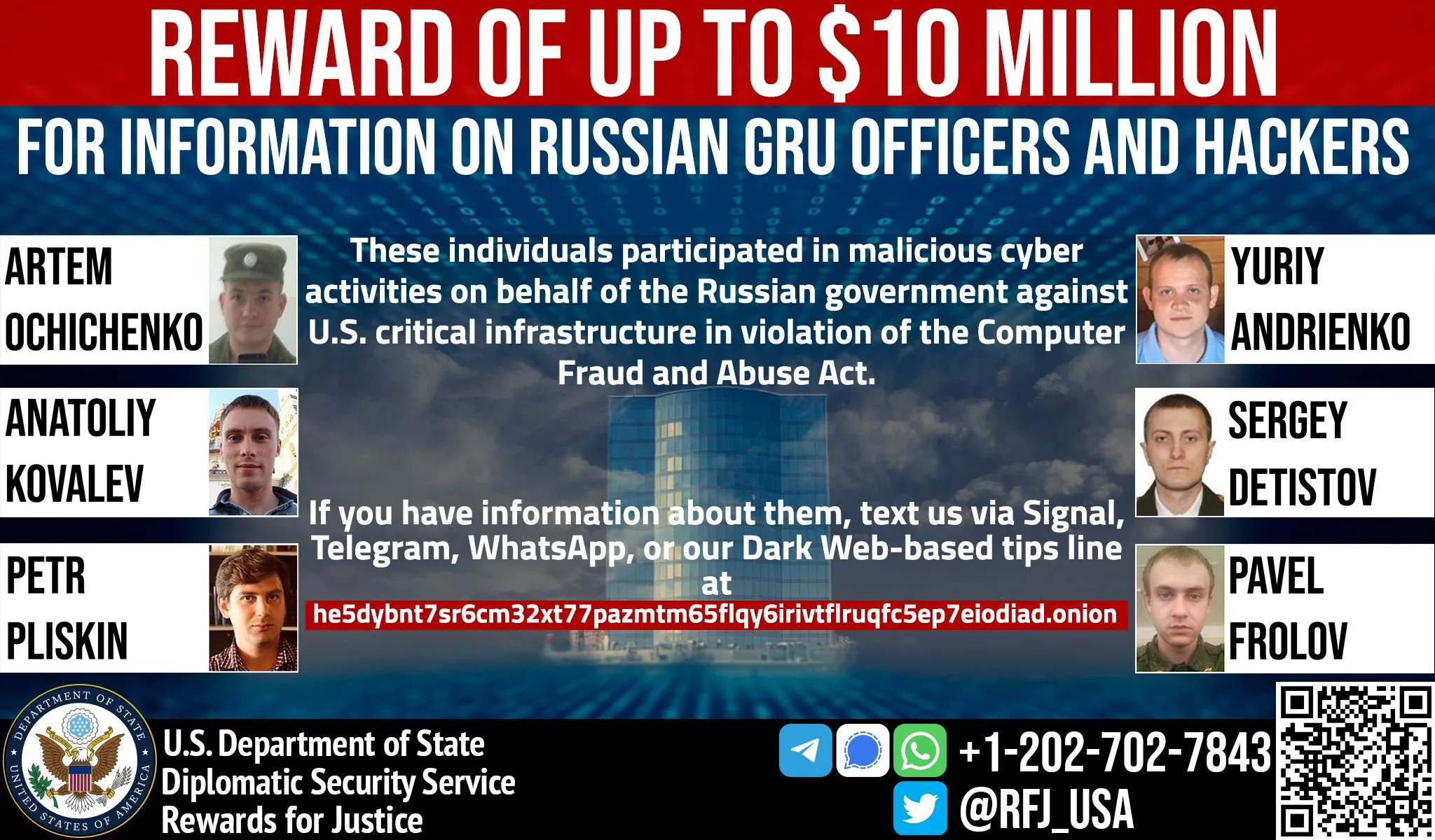 US offering $10 million for info on Russian military hackers accused of ...